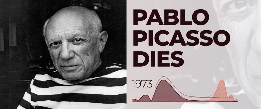 When Did Pablo Picasso Die? Exploring His Final Days